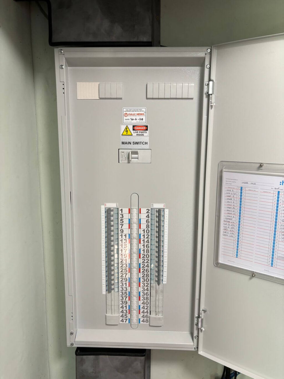 17-unit main switchboard upgrade for a Motel in Chermside | Fully Wired Electrical Services